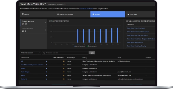 Smart Yet Flawed: IoT Device Vulnerabilities Explained | Trend Micro (US) Smart Yet Flawed: IoT Device Vulnerabilities Explained | Trend Micro (US)